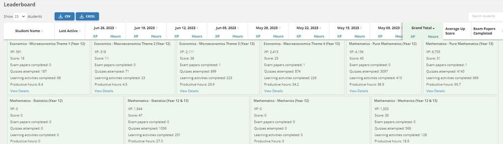 Up Learn | Reviews 2025: Features, Price, Alternatives