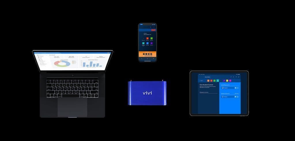 Vivi | Reviews 2025: Features, Price, Alternatives