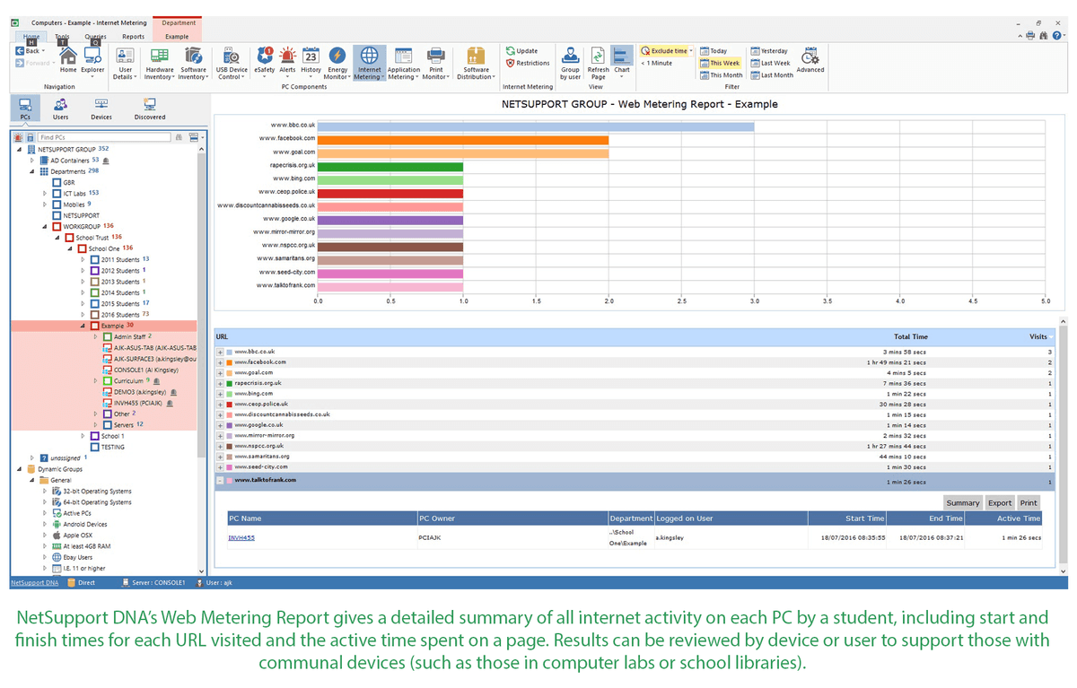 NetSupport DNA | Reviews 2025: Features, Price, Alternatives