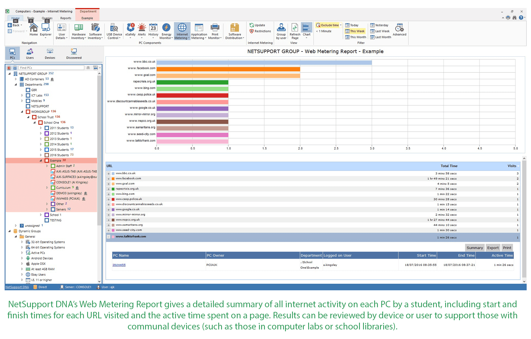 NetSupport DNA | Reviews 2025: Features, Price, Alternatives