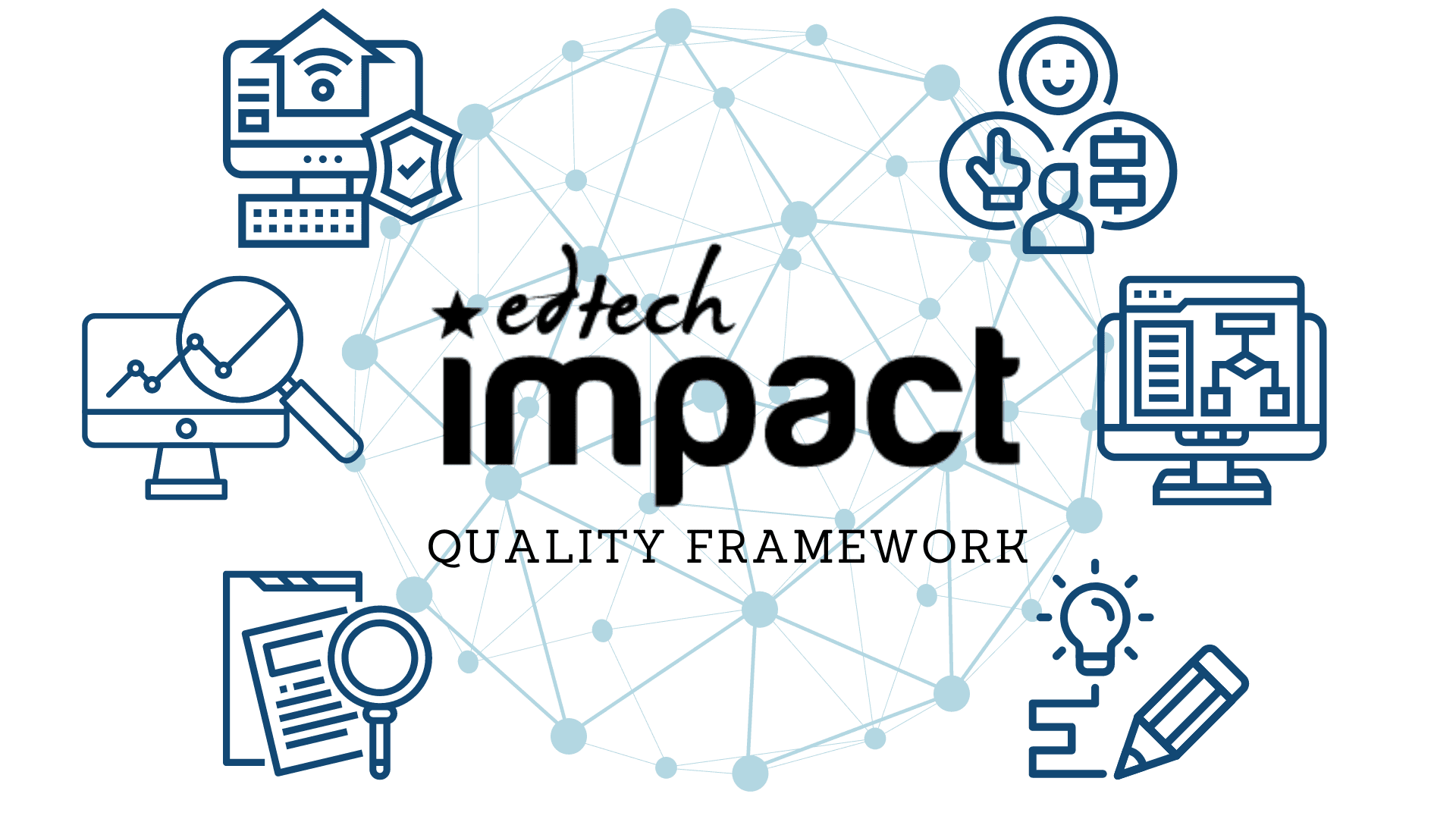 EdTech Impact Quality Framework Showcase