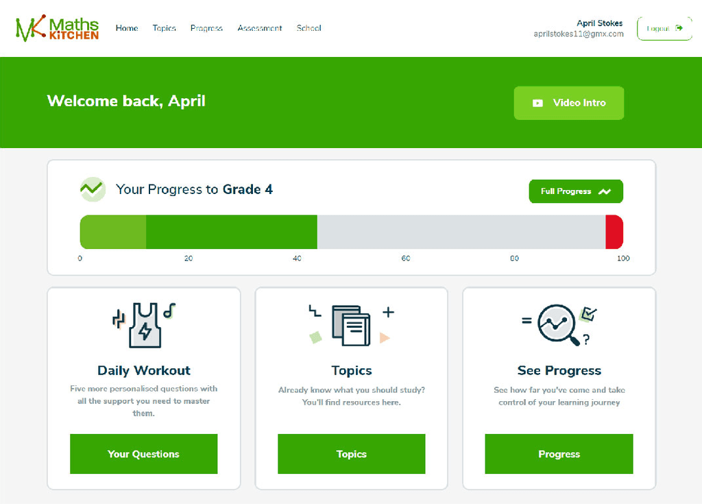 Maths Kitchen | Reviews 2022: Features, Price, Alternatives