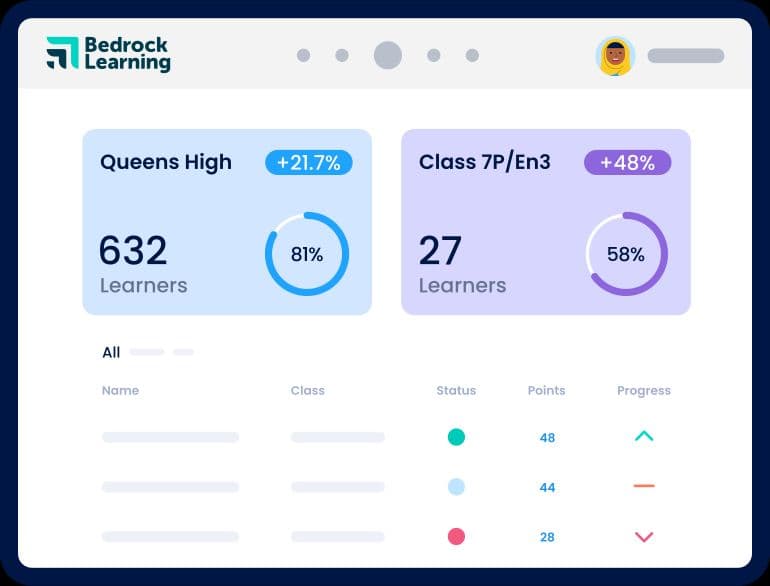 Bedrock Vocabulary | Reviews, Cost, Login, Alternatives