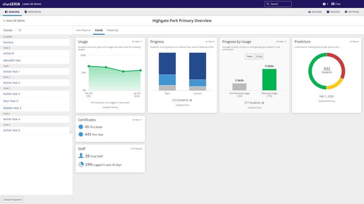 Lexia Reading Skills Software | Reviews 2023: Features, Price, Alternatives