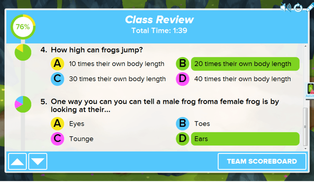 Lumio by SMART | Reviews 2023: Features, Price, Alternatives