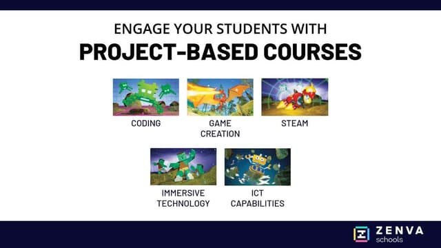 Zenva Schools | Reviews 2022: Features, Price, Alternatives